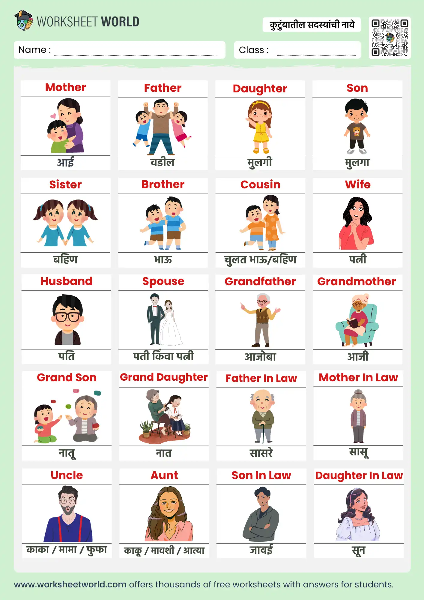 कुटुंबातील सदस्यांचे नाव | Family Members Name in Marathi and English ...